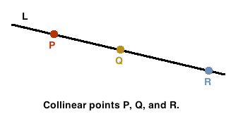 What are Collinear Points and Concurrent Lines - Tutorix