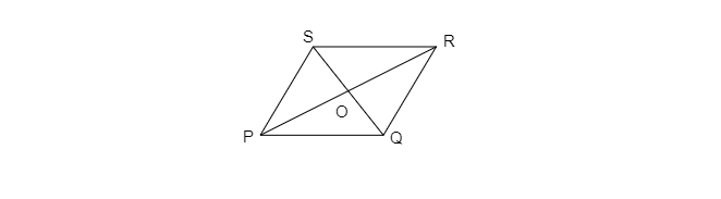 In the given figure PQRS is a parallelogram whose - Tutorix