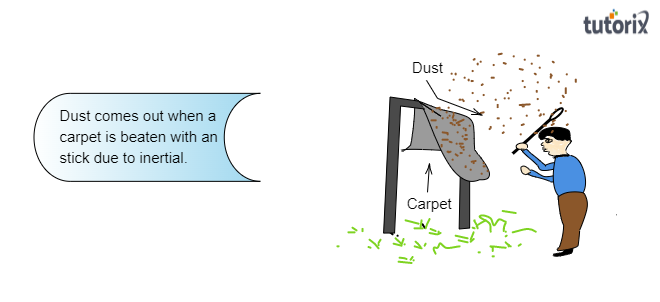 When a carpet is beaten with a stick dust comes ou - Tutorix