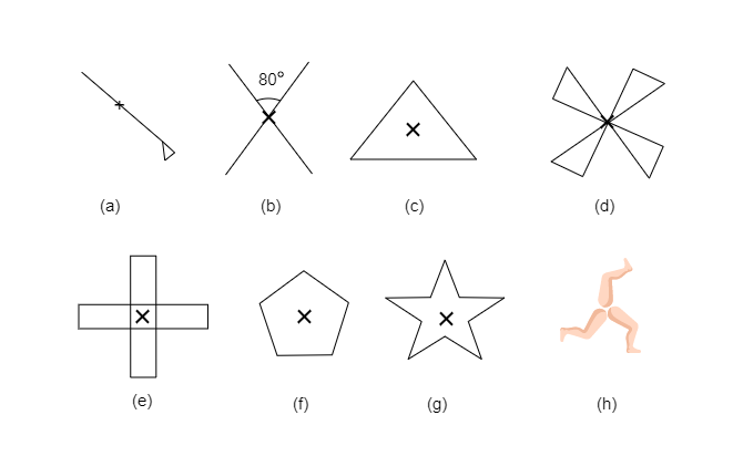 Give The Order Of Rotational Symmetry For Each Fig Tutorix