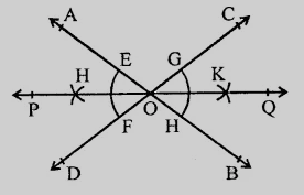 Draw a pair of vertically opposite angles Bisect e - Tutorix