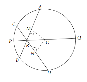 Example 2 If Two Intersecting Chords Of A Circle Make