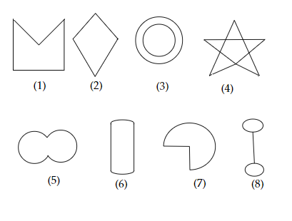 Given here are some figures Classify each of them - Tutorix