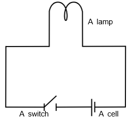 Identify the type of electric circuit given in the - Tutorix