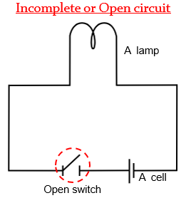 Identify the type of electric circuit given in the - Tutorix